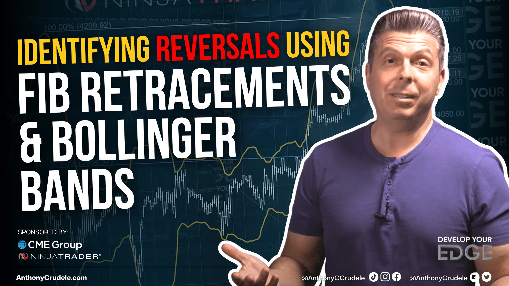 How to Identify Reversals Using Bollinger Bands & Fibonacci Retracement ...