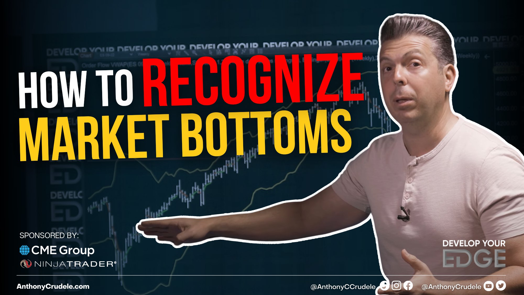 How To Recognize Market Bottoms | AnthonyCrudele.com